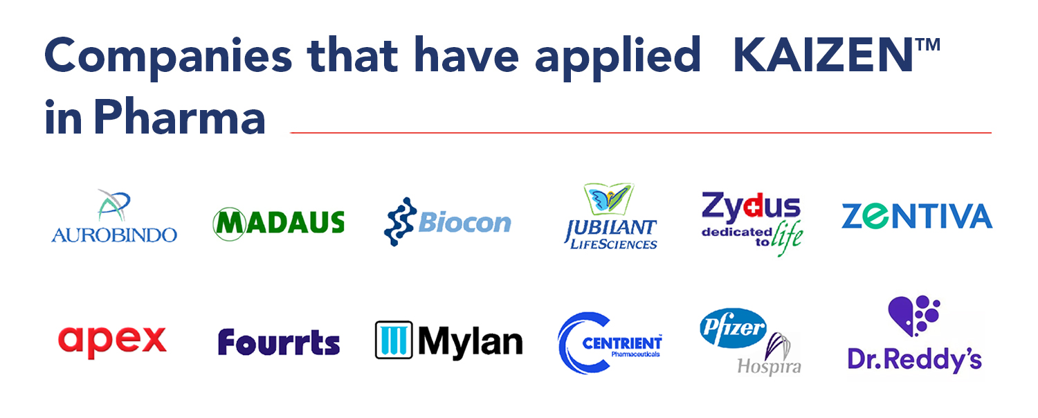 KAIZEN™ in Pharmaceutical